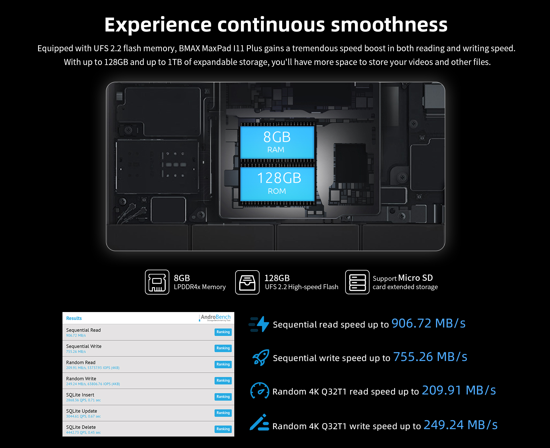 MaxPad I11 Plus - Buy MaxPad I11 Plus New Product on BMAX