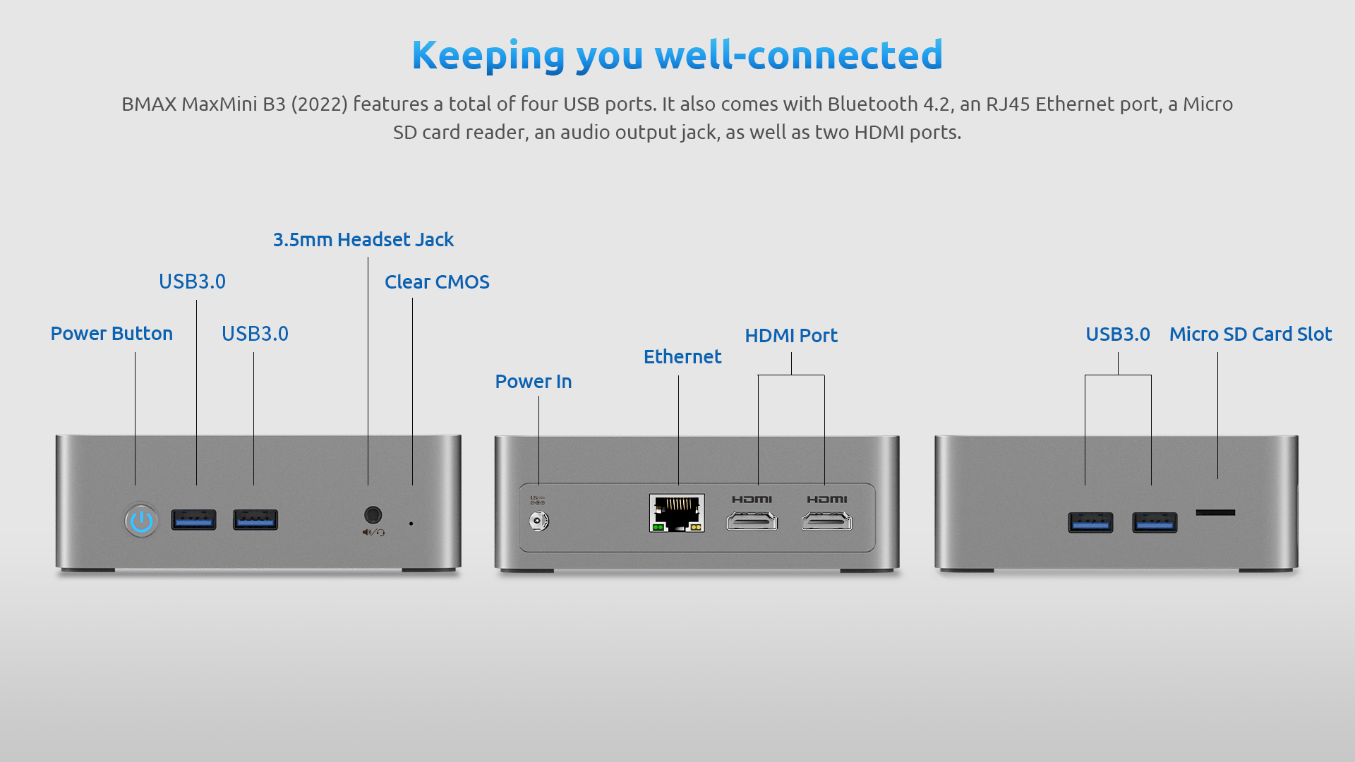 Intel 11th Gen CPU Mini PC B3 (New) For Office/Gaming - Buy Mini PC B3 ...